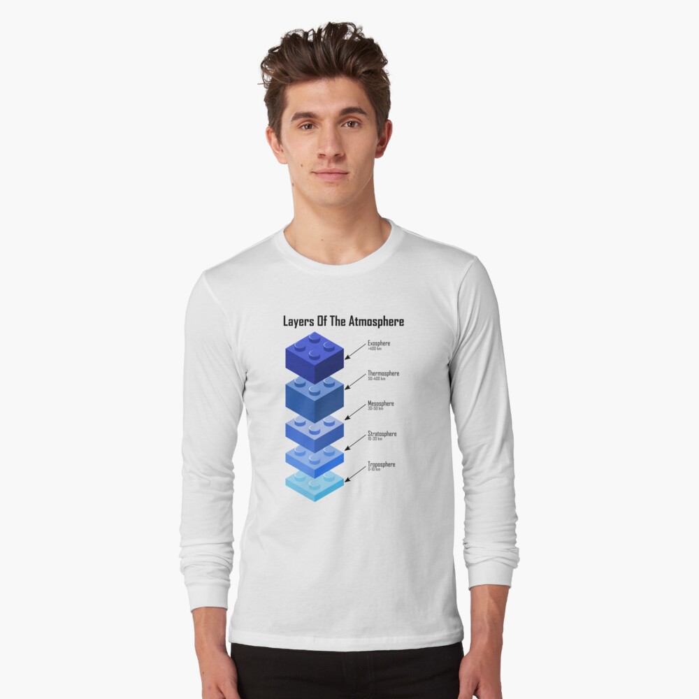 "Layers Of The Atmosphere Layers Of The Atmosphere" Sticker by DerNerd ...