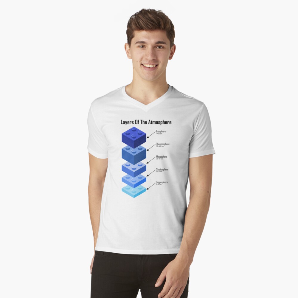 "Layers Of The Atmosphere Layers Of The Atmosphere" Sticker by DerNerd ...