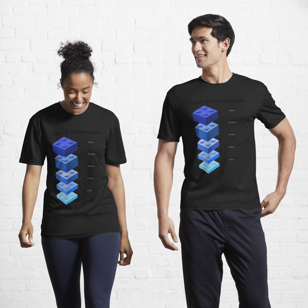 "Layers Of The Atmosphere Layers Of The Atmosphere" Sticker by DerNerd ...