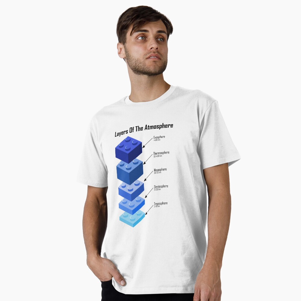 "Layers Of The Atmosphere Layers Of The Atmosphere" Sticker by DerNerd ...