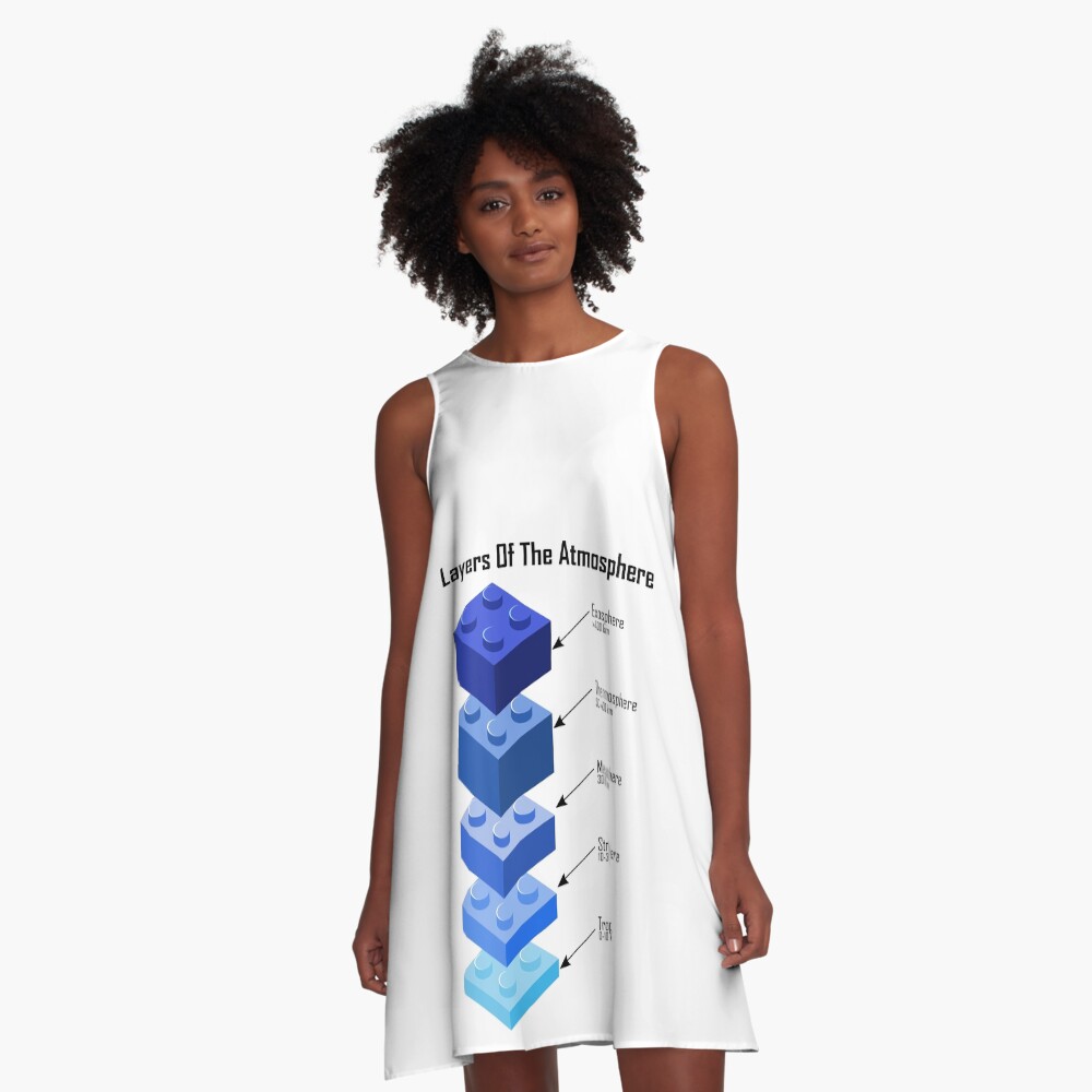 "Layers Of The Atmosphere Layers Of The Atmosphere" Sticker by DerNerd ...