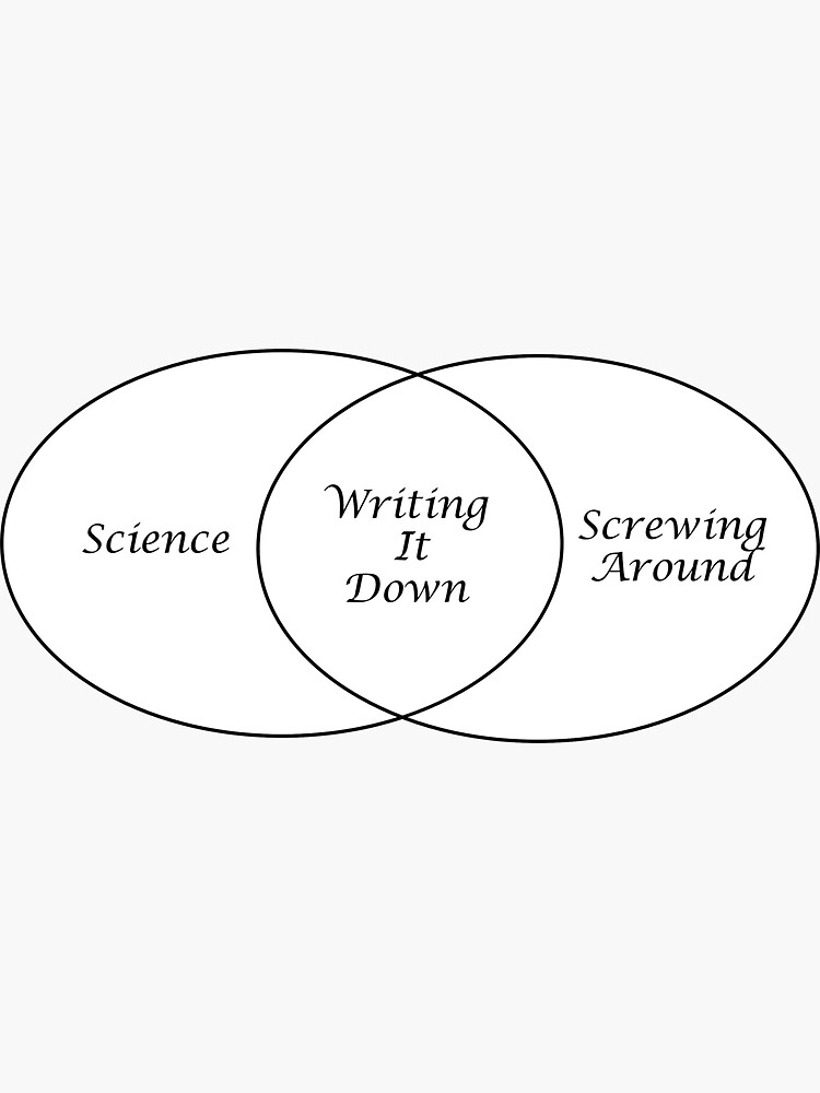 "Mythbusters - Writing it Down!" Sticker for Sale by BitterbluePine ...