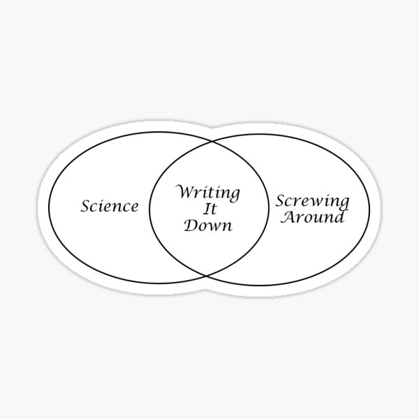 "Mythbusters - Writing it Down!" Sticker for Sale by BitterbluePine ...