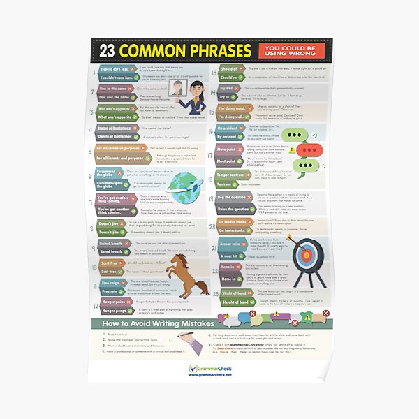 "23 Common Phrases You Could be Using Wrong" Poster for Sale by ...
