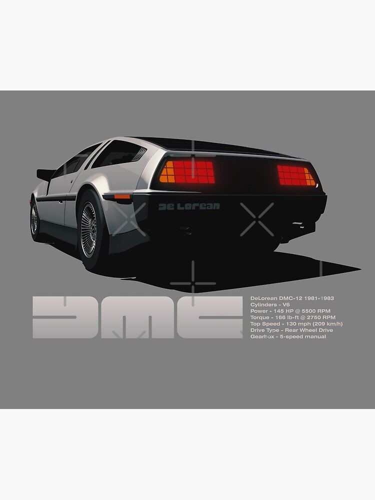 "DeLorean DMC-12 cartoon retro style car back view with specs" Poster ...