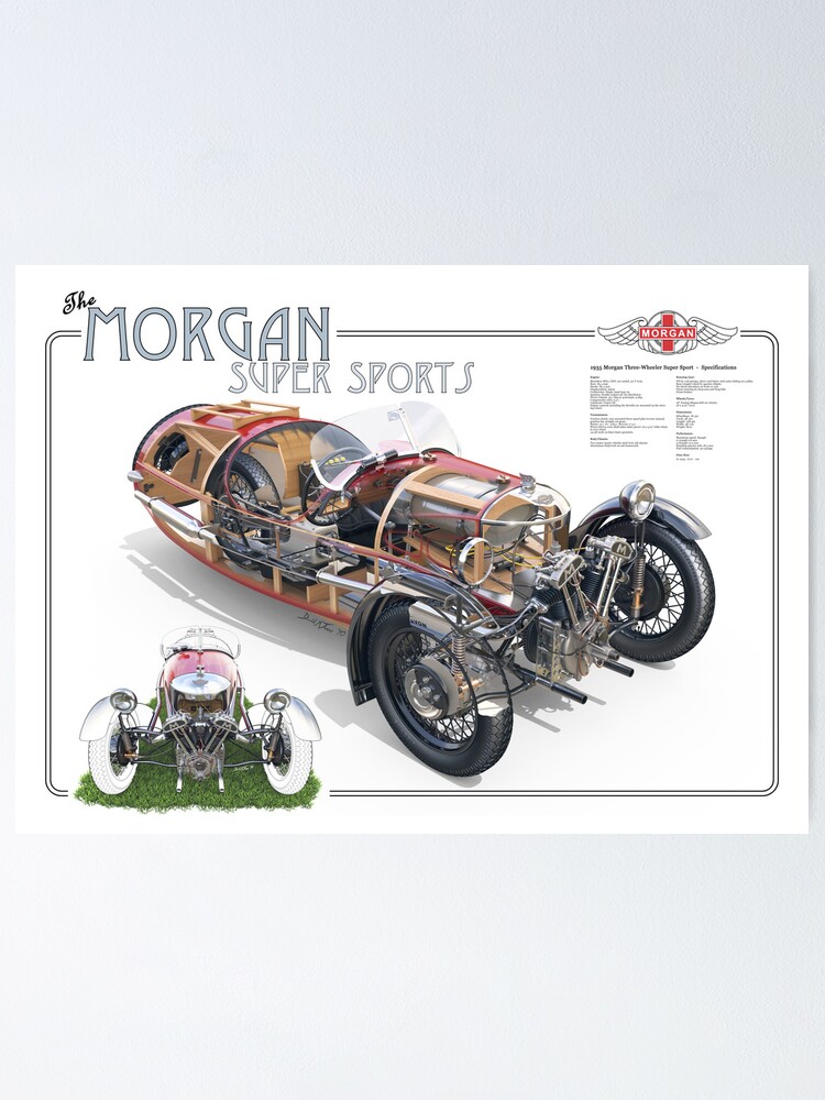"Morgan - Cutaway Poster" Poster for Sale by D-M-J | Redbubble