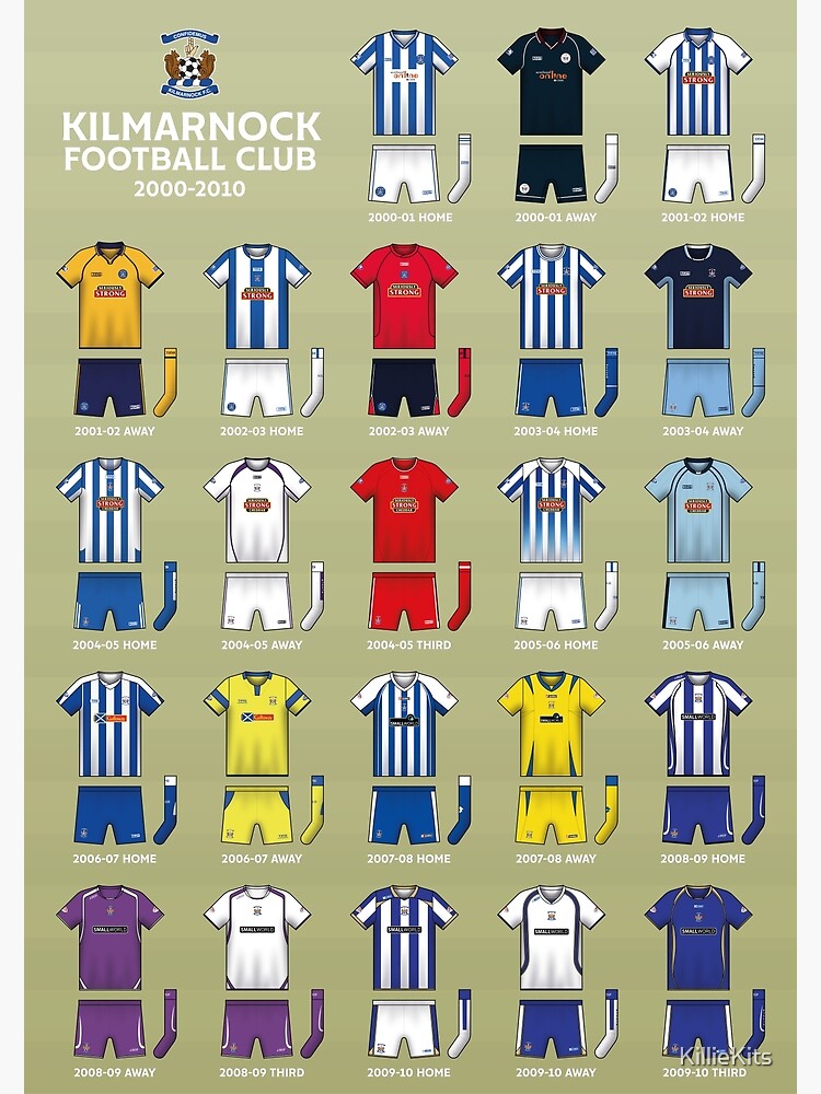 "Kilmarnock Kits 2000-2010" Poster for Sale by KillieKits | Redbubble