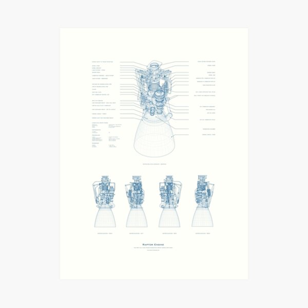 "Blueprint of SpaceX Raptor Rocket Engine" Art Print for Sale by ...