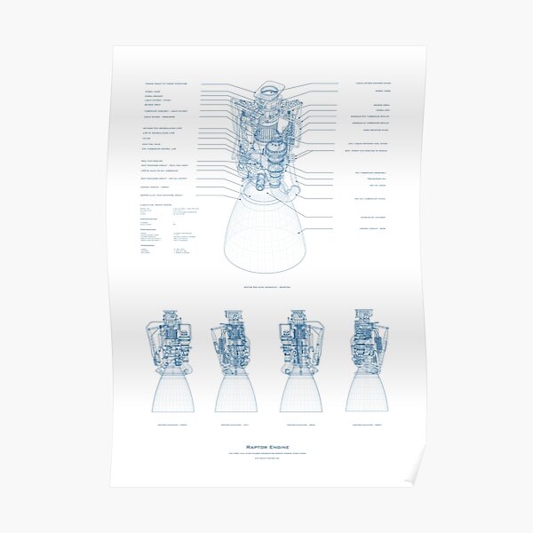 "Blueprint of SpaceX Raptor Rocket Engine" Poster for Sale by ...