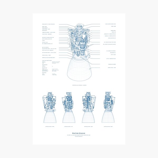 "Blueprint of SpaceX Raptor Rocket Engine" Photographic Print for Sale ...