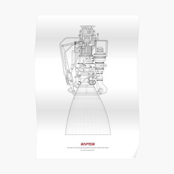 "Blueprint of SpaceX Raptor Rocket Engine" Poster for Sale by ...