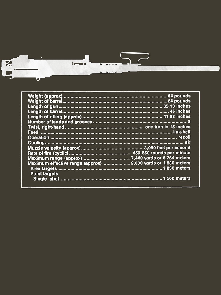"TM M2 Machine Gun, Browning .50 Caliber Machine Gun" T-shirt for Sale ...