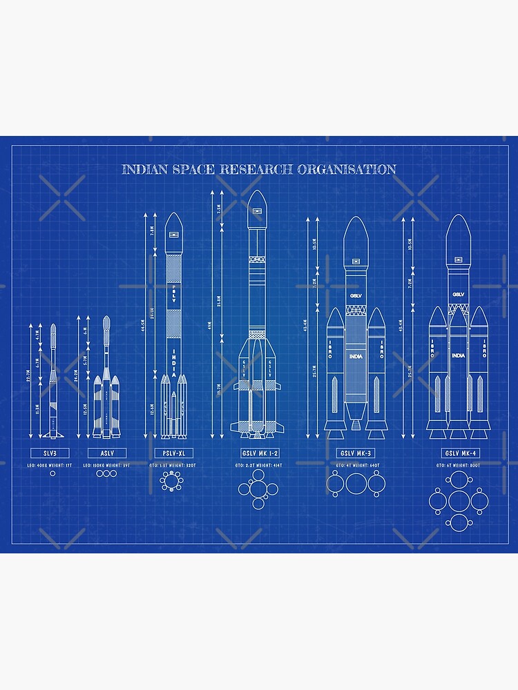 "Indian Rockets Blueprint" Photographic Print for Sale by BGALAXY ...