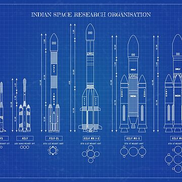 "Indian Rockets Blueprint" Photographic Print for Sale by BGALAXY ...