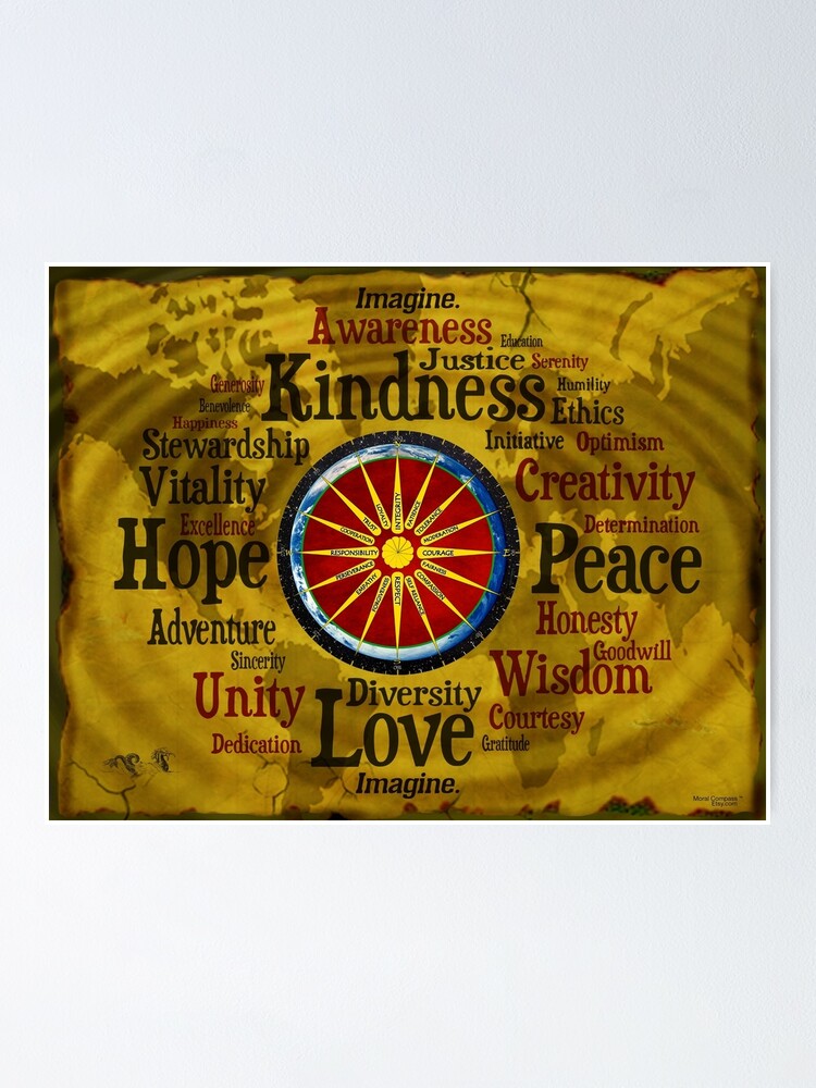 " Moral Compass" Poster by rdanlopez | Redbubble