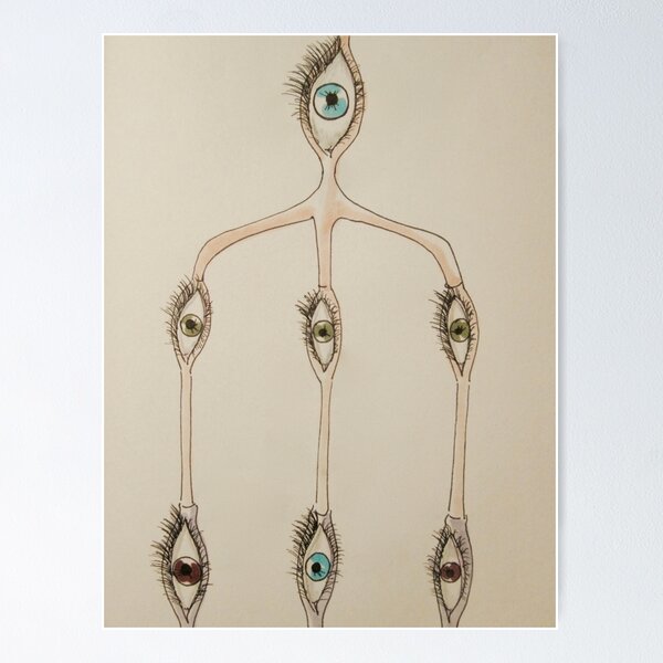 "Eye Dendrites" Poster for Sale by MargTheArtist | Redbubble