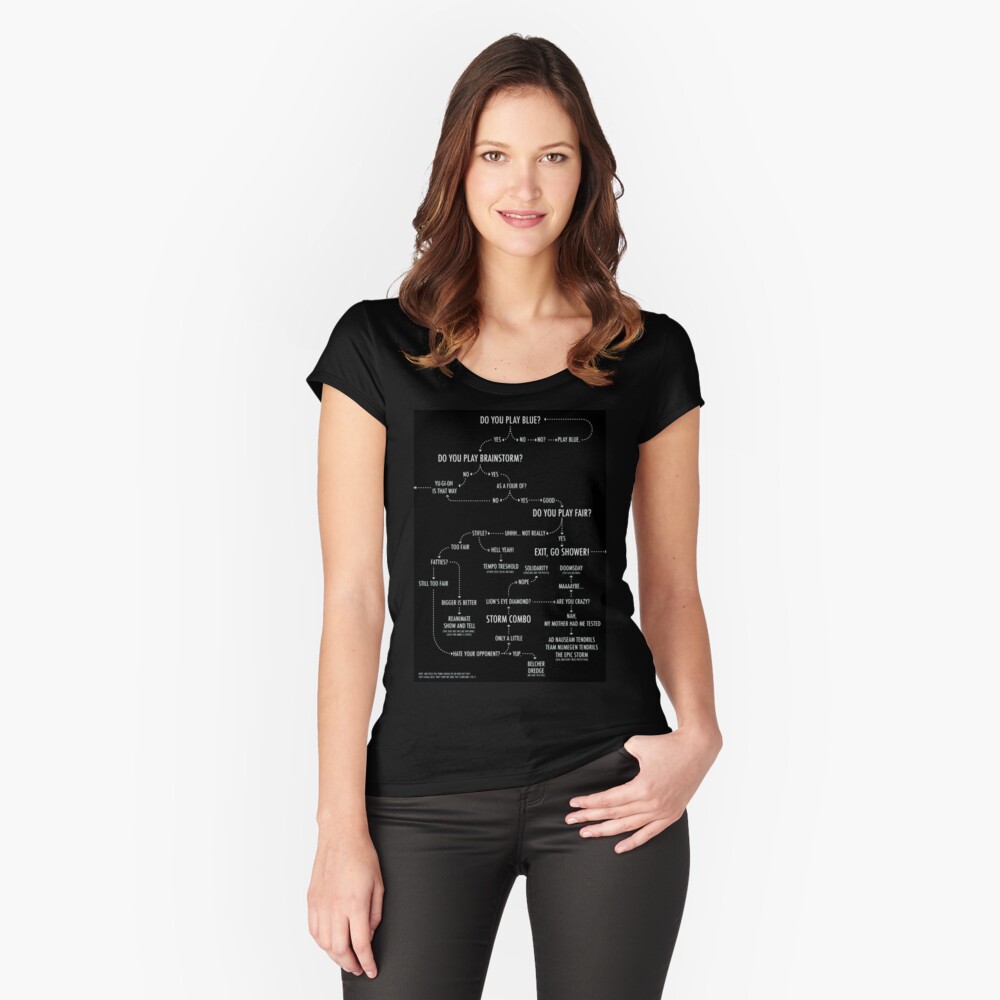 "MtG Flowchart play blue?" Essential T-Shirt for Sale by Viridia ...