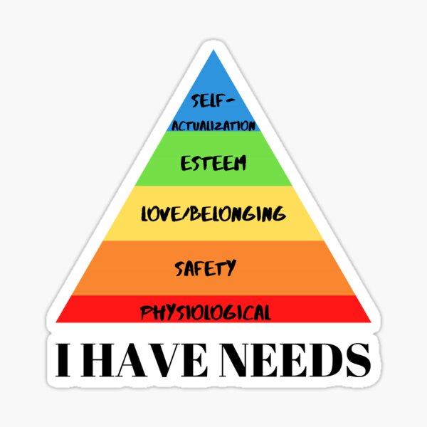 "Hierarchy Of Needs Funny Psychology Psych Major Gift" Sticker for Sale ...