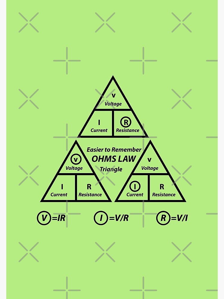 "Easy way To Memorize Ohms Law Formula Triangle" Spiral Notebook for ...