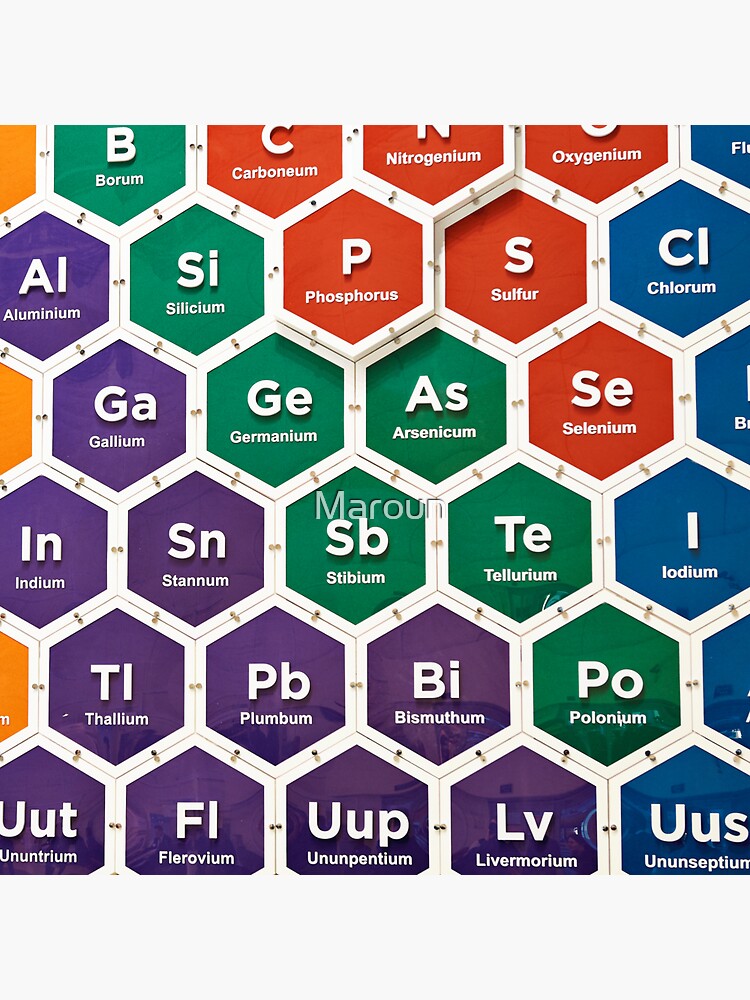 "Periodic Table Of Elements Our Chemistry Codes... " Sticker for Sale ...