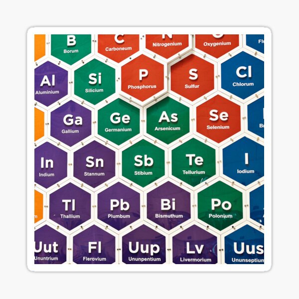 "Periodic Table Of Elements Our Chemistry Codes... " Sticker for Sale ...
