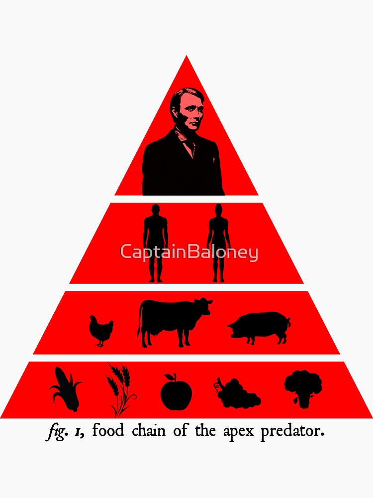 "Hannibal - Apex Predator" Sticker for Sale by CaptainBaloney | Redbubble