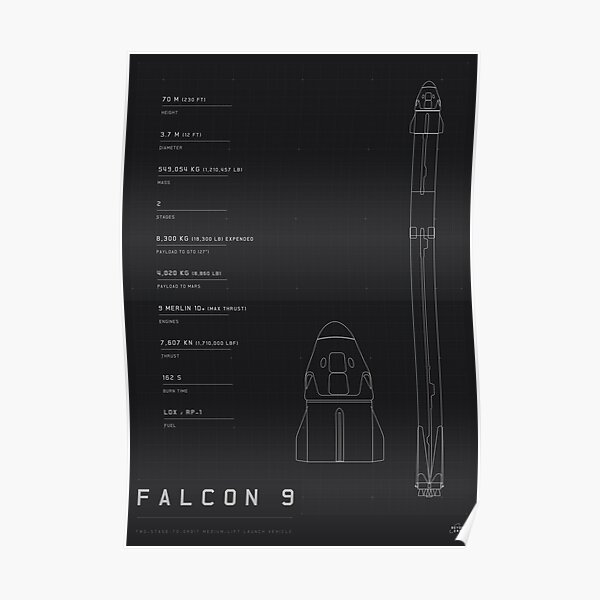 "Falcon 9 Blueprint" Poster by Beyond-Orbit | Redbubble
