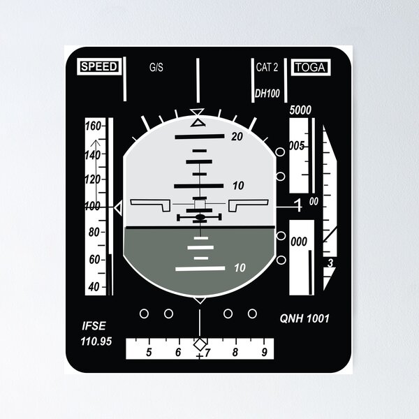 "Electronic flight instrument system EFIS" Poster for Sale by ...
