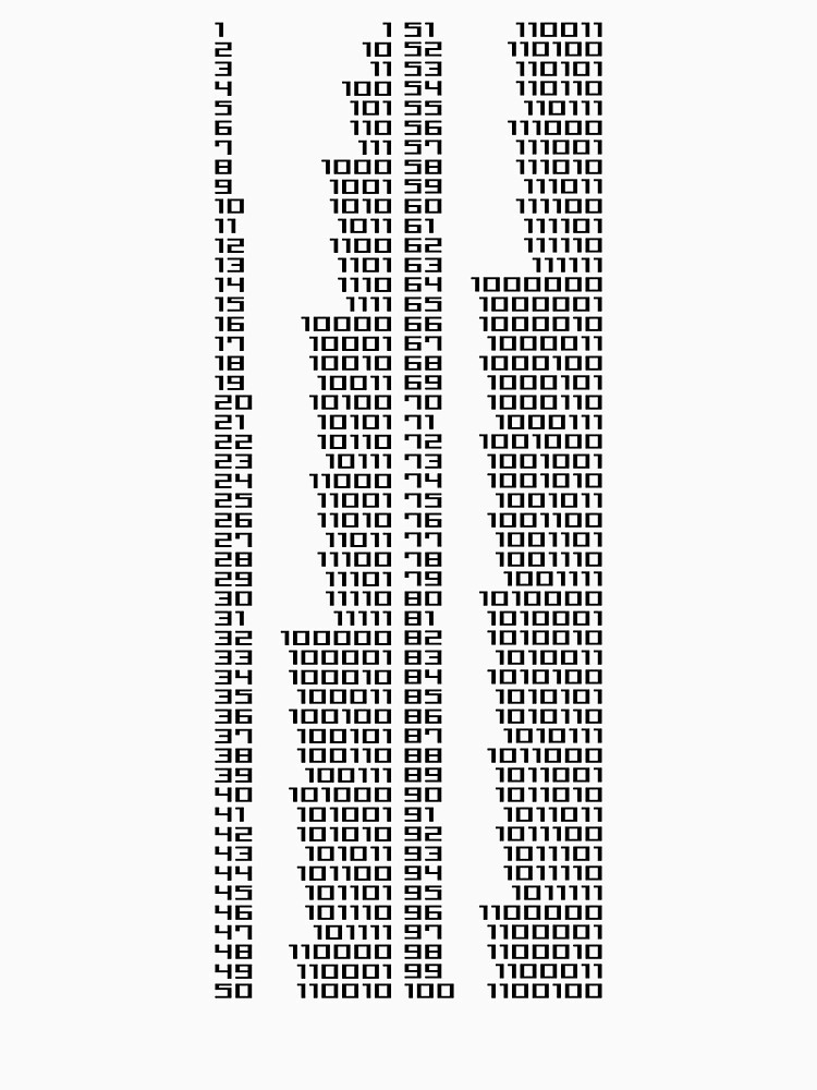 "binary numbers 1 to 100" Essential T-Shirt for Sale by FrontierMM | Redbubble