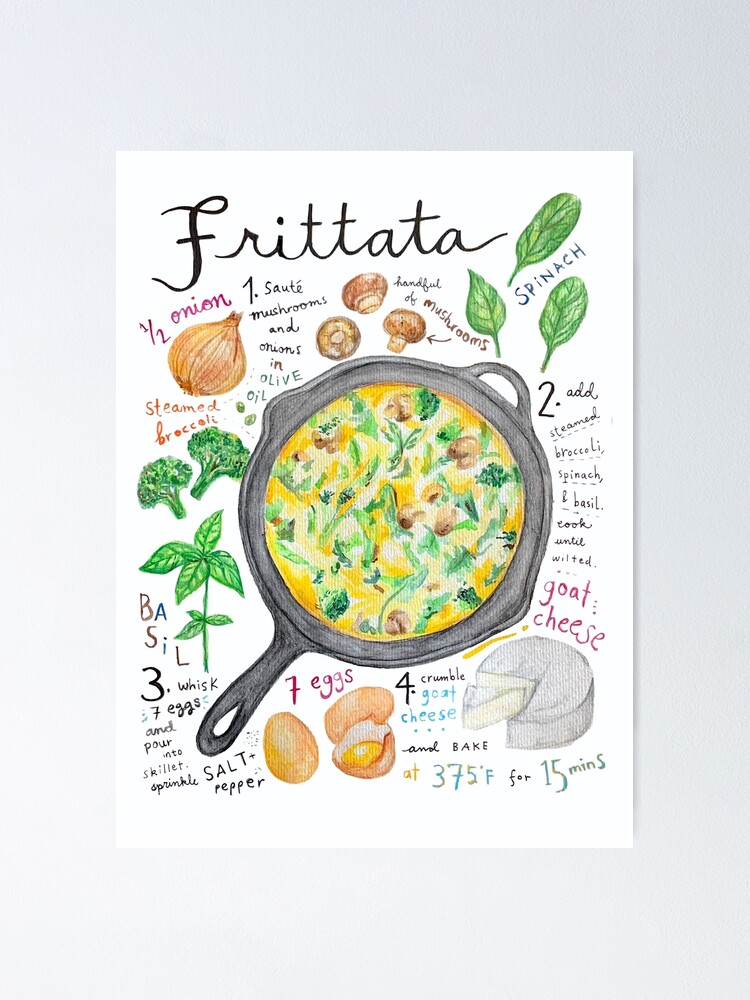 Frittata Recipe Art Poster For Sale By Millashin Redbubble 