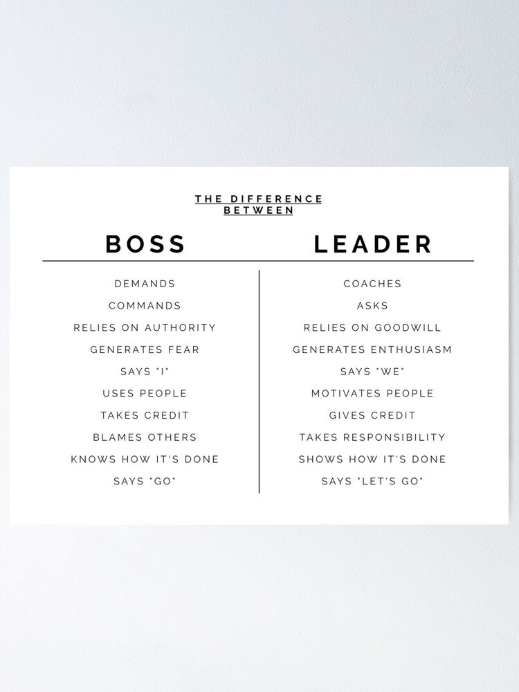 "Boss vs Leader" Poster for Sale by hiunlimit | Redbubble