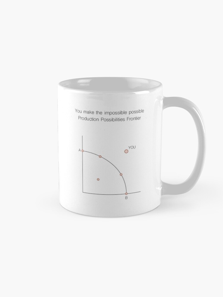 "Economics funny mug" Coffee Mug for Sale by fosslien | Redbubble