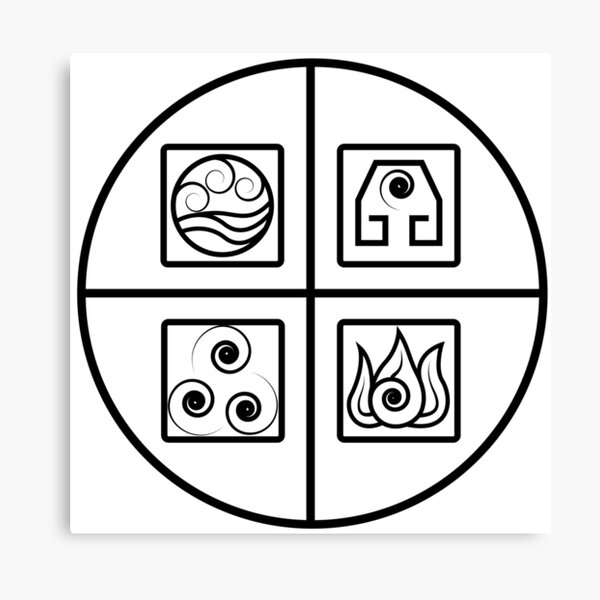 "Copia de Signs of the Fire, Air, Water and Earth Nations of Avatar the ...