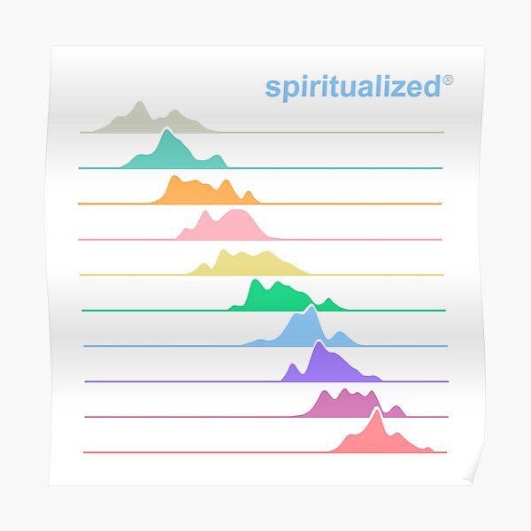 "Spiritualized /// lay it down slow" Poster for Sale by Arvillaino ...