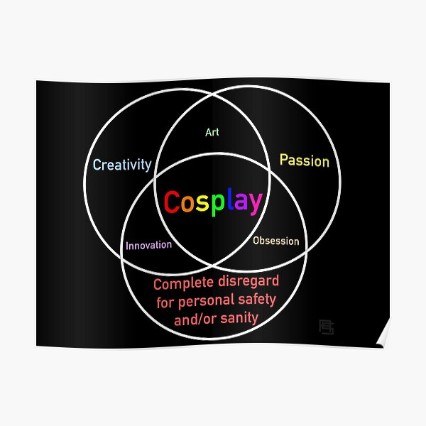 "What Makes Us Cosplay" Poster for Sale by alannamode | Redbubble