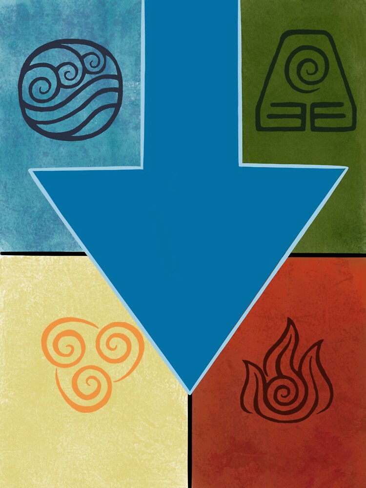 "ATLA Logo" Sticker by woahartt | Redbubble