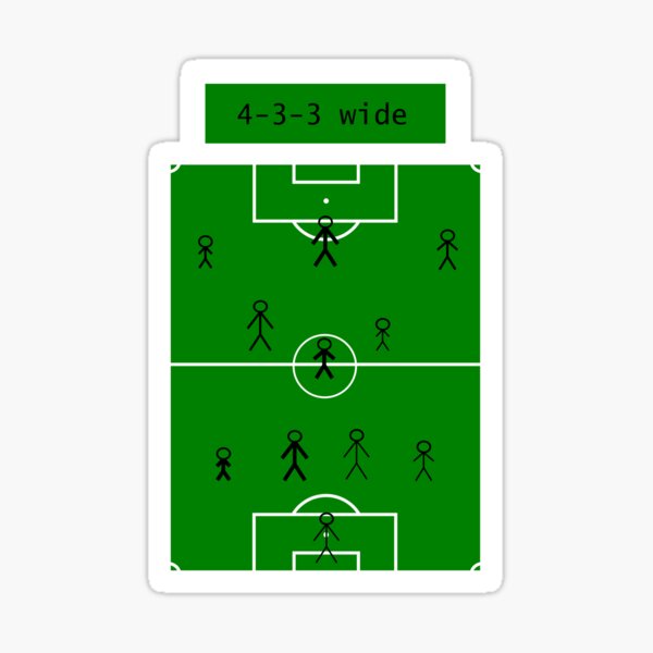 "4-3-3 wide football formation" Sticker for Sale by Bammodesigns ...