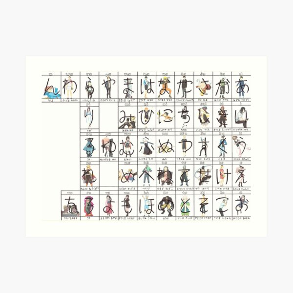 "Japanese Anime Hiragana Chart" Art Print for Sale by timmyyg | Redbubble