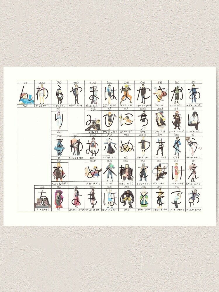 "Japanese Anime Hiragana Chart" Art Print for Sale by timmyyg | Redbubble