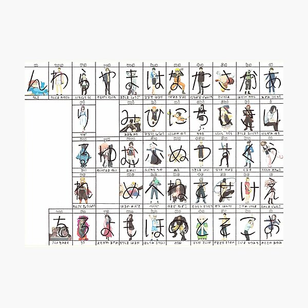 "Japanese Anime Hiragana Chart" Photographic Print by timmyyg | Redbubble