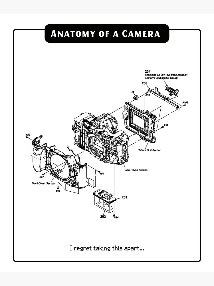 "Camera Exploded Diagram - I regret taking this apart" Poster by Coffee ...