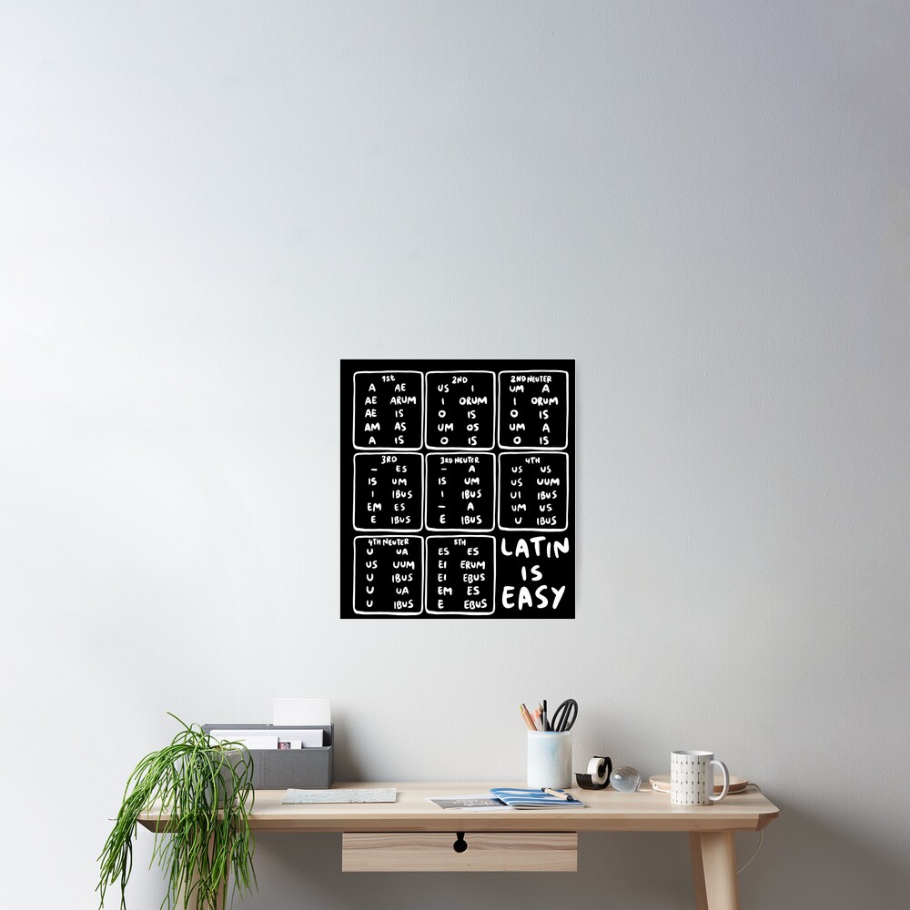 "Latin Declensions Cheatsheet - Latin Is Easy" Poster for Sale by ...