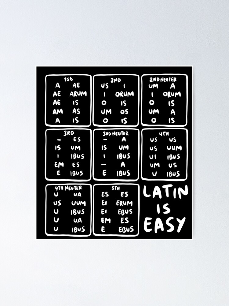 "Latin Declensions Cheatsheet - Latin Is Easy" Poster for Sale by ...
