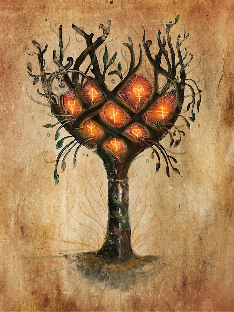 "Mystical Witch Tree with Magical Symbols" Poster by antlerstone ...