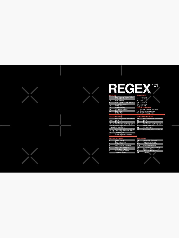 "Regex Cheatsheet - Regular Expressions 101 - Computer Teacher" Coffee Mug for Sale by ...