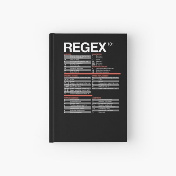 Redbubble for Sale | Redbubble