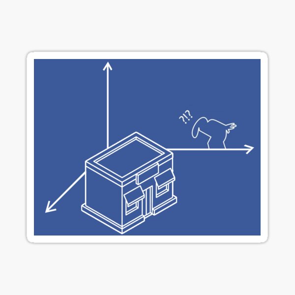 La Linea Stickers | Redbubble