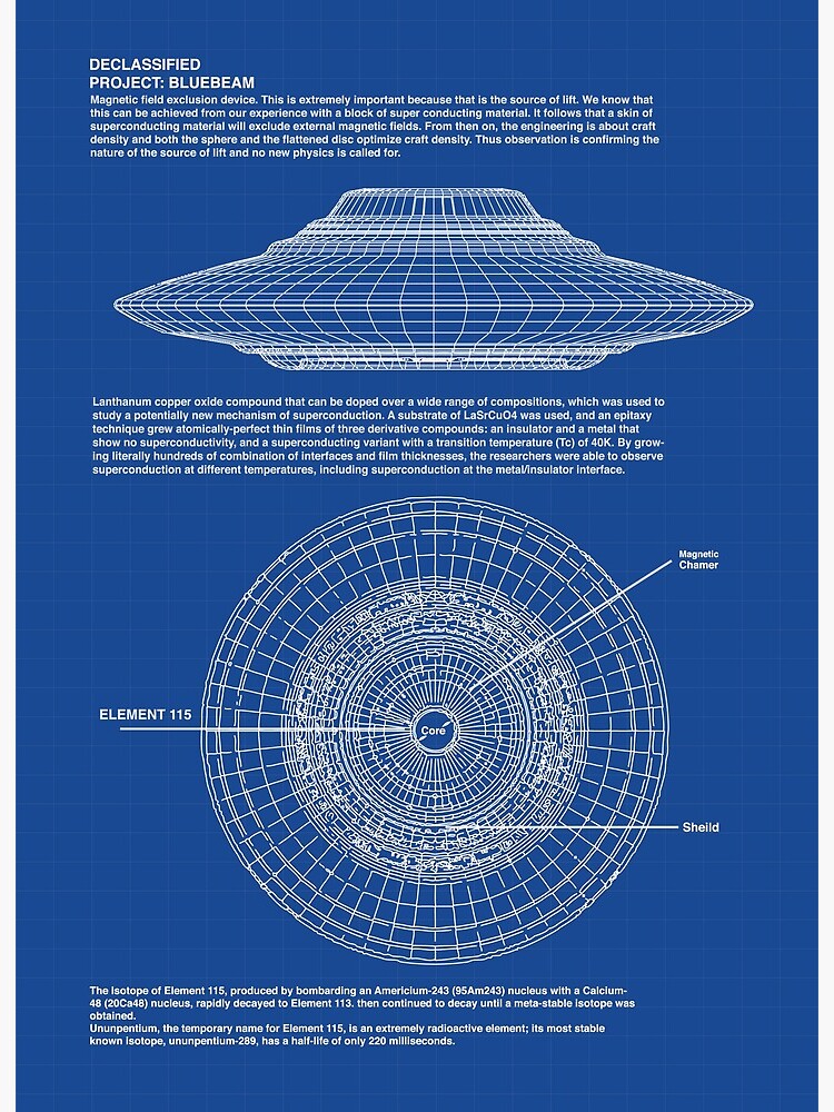 Alien Spaceship Blueprints