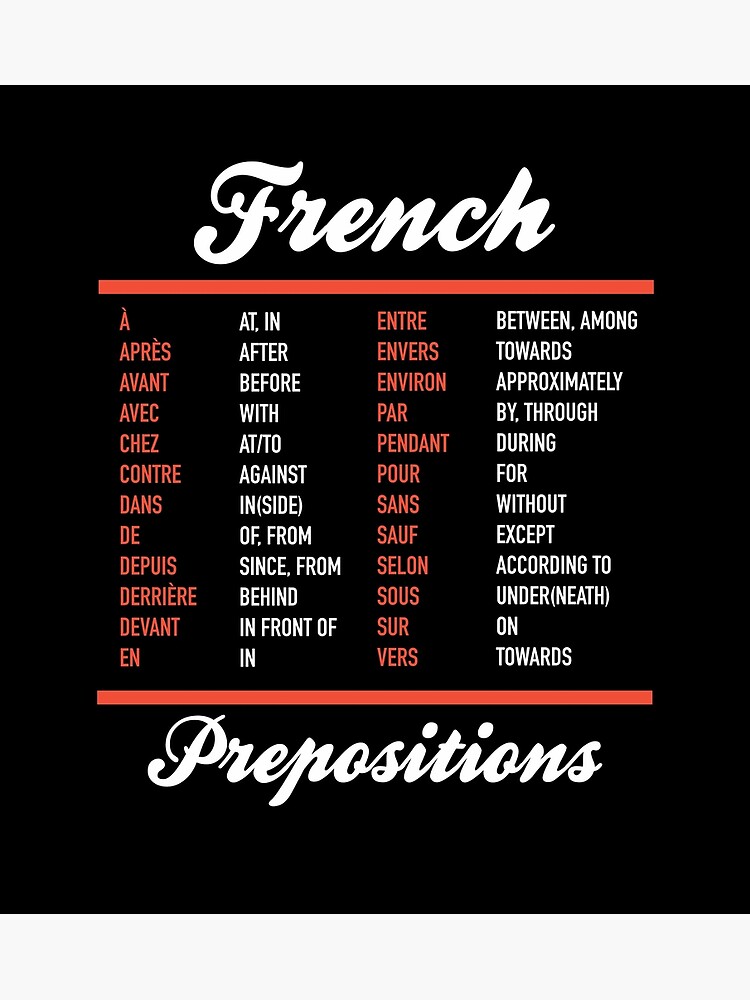 French Prepositions - French Language Cheatsheet Premium Matte Vertical ...