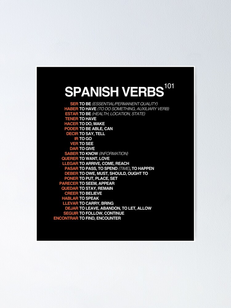 "Spanish Verbs 101 - Spanish Language Cheatsheet" Poster for Sale by ...